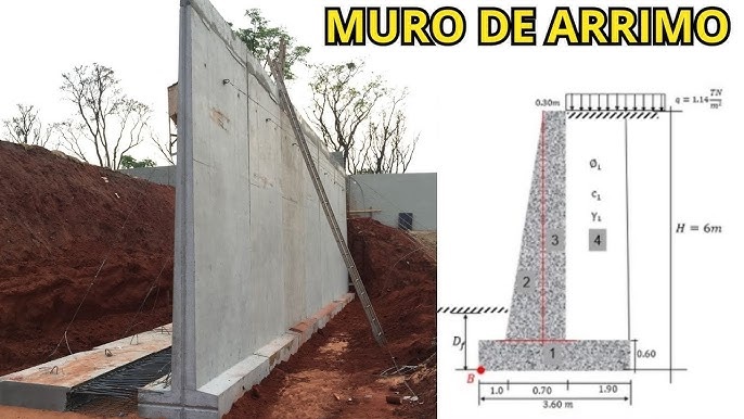 Muro de Arrimo: Guia Completo Estabilidade e Projeto