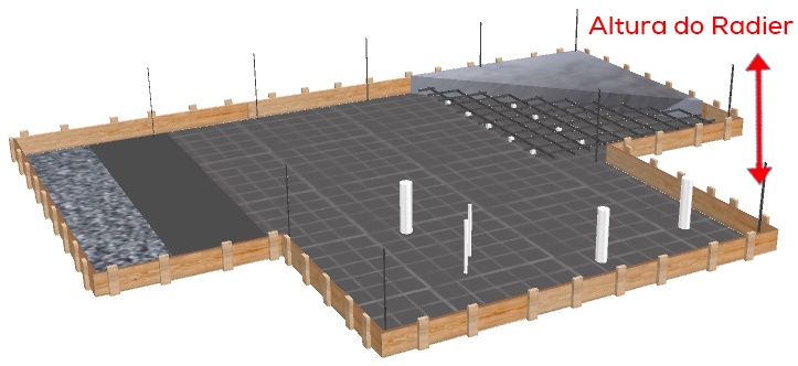 FUNDAÇÃO EM RADIER: O que é o radier? Quando Devo Usar? Exemplo