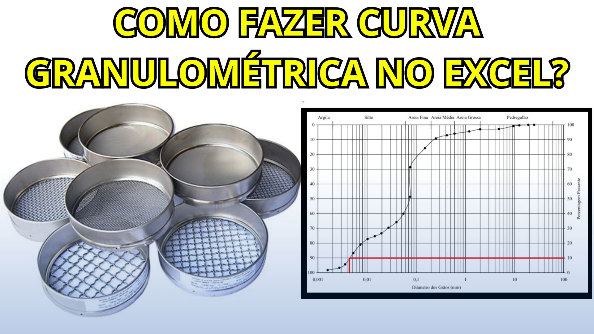 Como Fazer Curva Granulométrica? Ensaio das Peneiras NBR 17054 ...